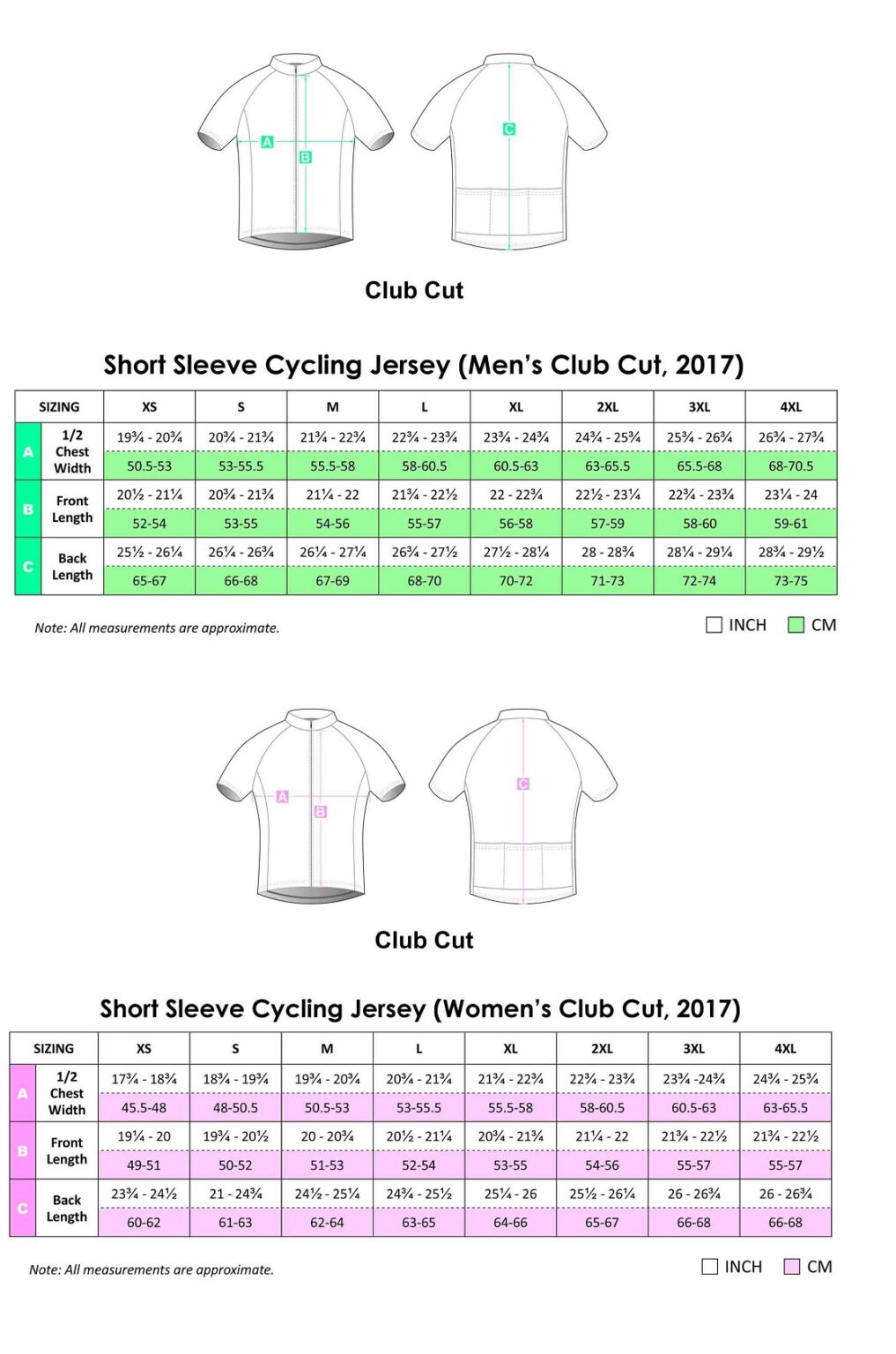 Short Sleeve Cycling Jersey Sizing Charts (Club Cut) – Nimblewear Canada